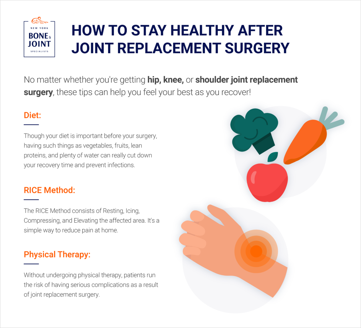 How To Stay Healthy After Joint Replacement Surgery - New York Bone ...