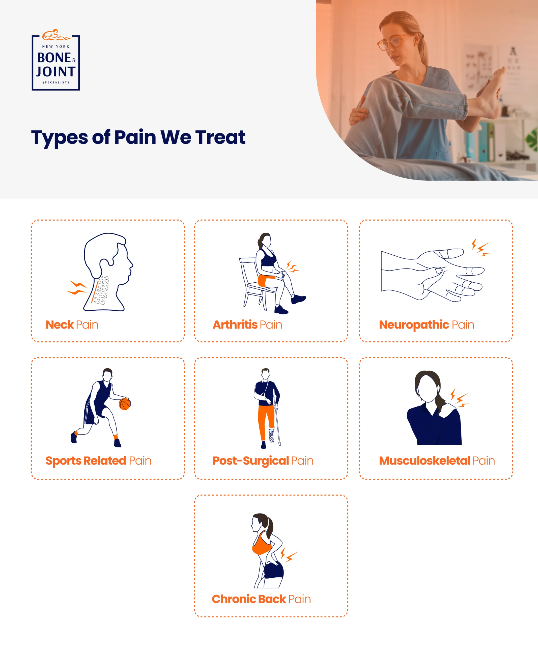 Pain Management Doctors in NYC | New York Bone & Joint