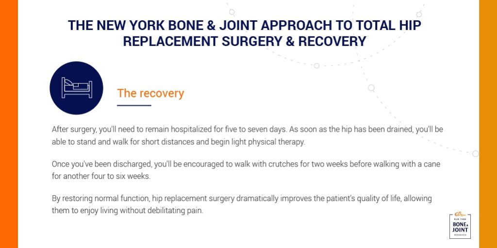 Best Total Hip Replacement Surgeon in NYC | NY Bone & Joint