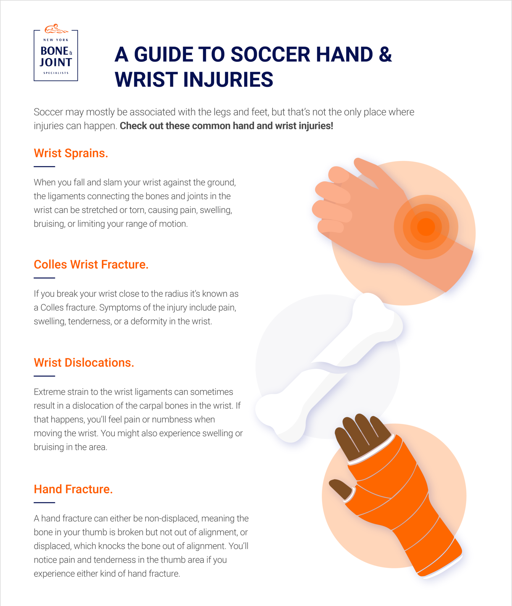 Common Soccer Hand & Wrist Injuries to Stay Aware Of - New York Bone ...
