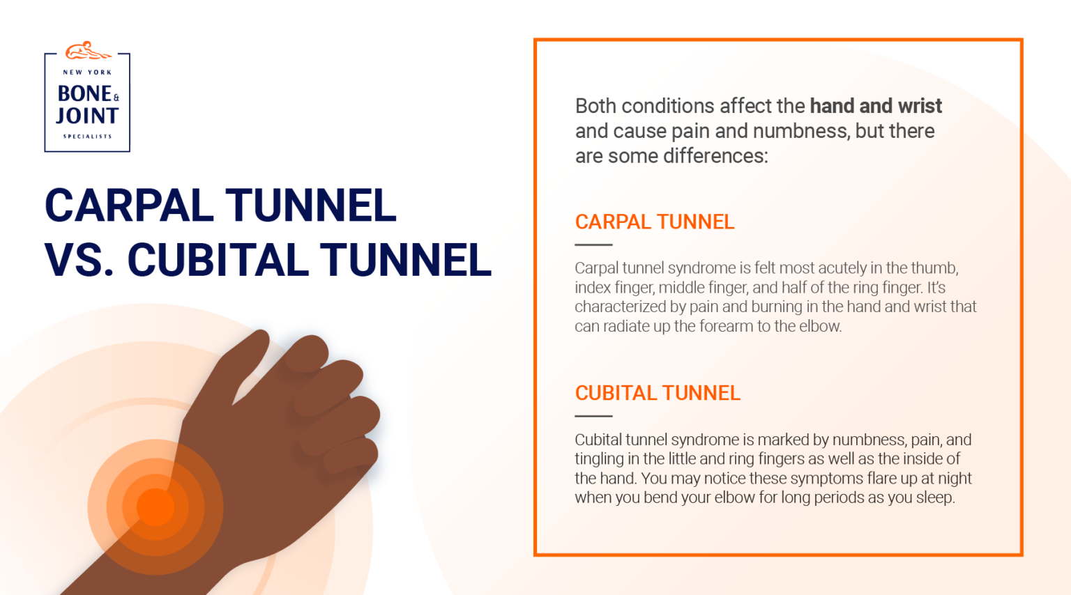 What's the Difference Between Carpal Tunnel Syndrome and Cubital Tunnel ...