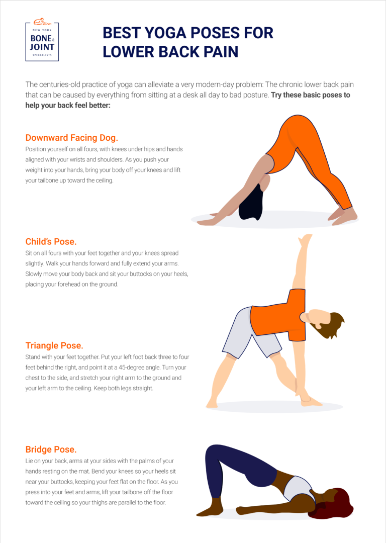 6 Best Yoga Poses for Lower Back Pain - New York Bone & Joint Specialists