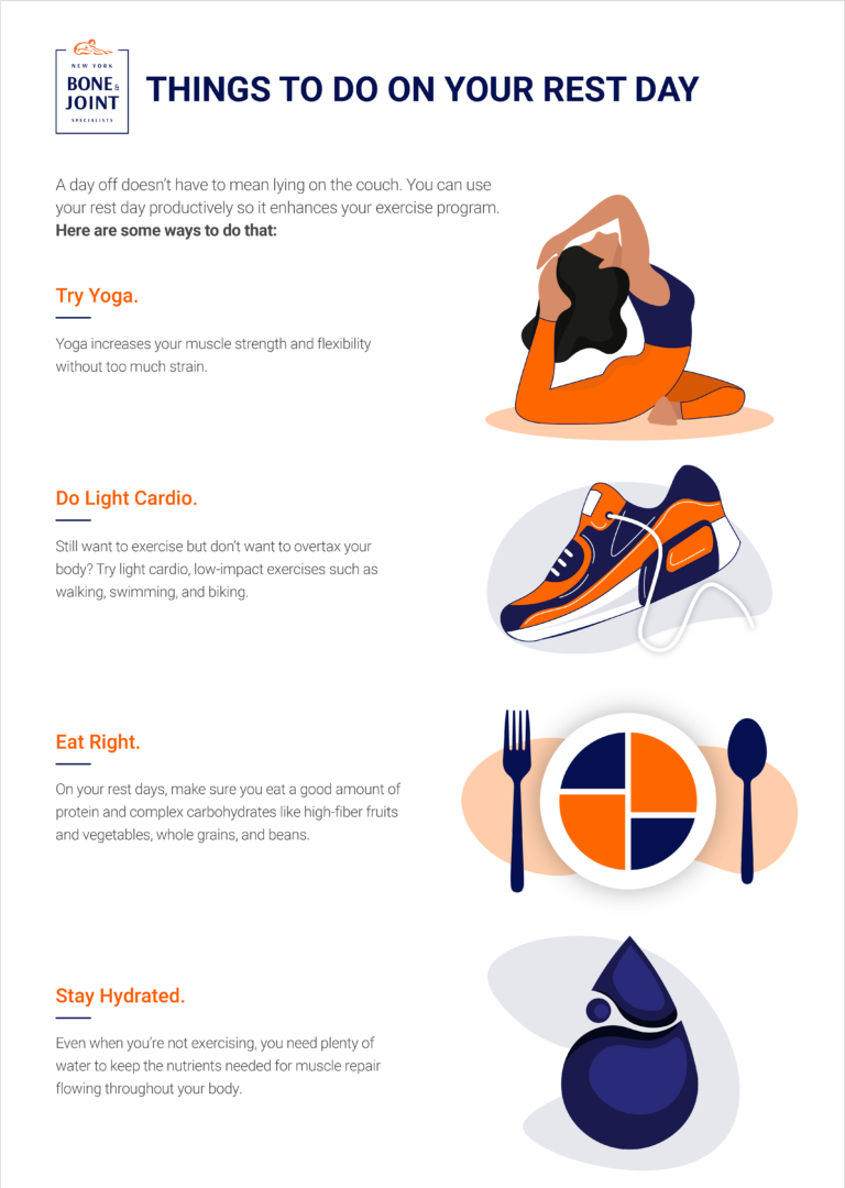 Why Rest Days Are Important - New York Bone & Joint Specialists Why Rest Days Are Important - New York Bone & Joint Specialists
