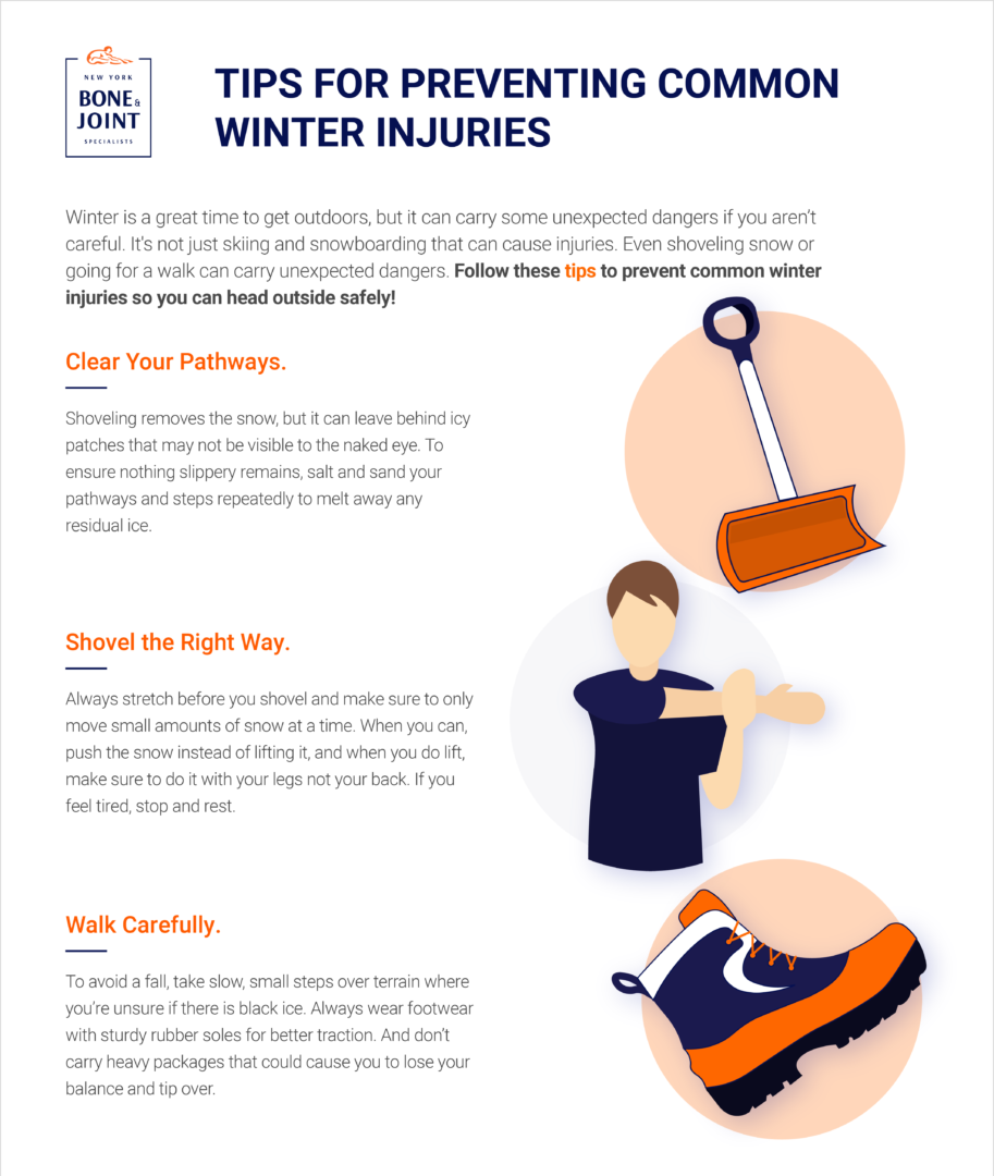 Preventing Common Winter Orthopedic Injuries - New York Bone & Joint ...