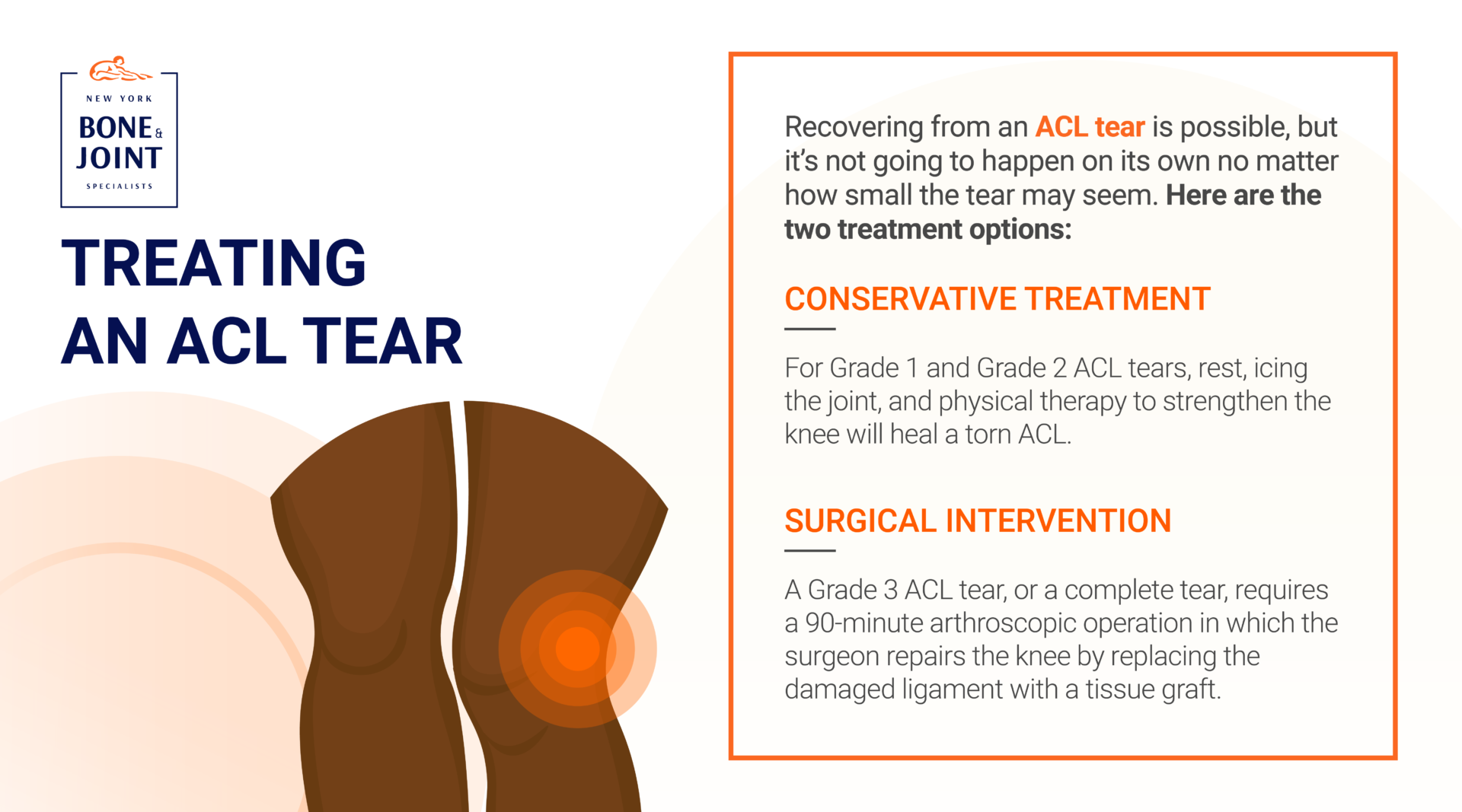 Can My ACL Tear Heal on its Own? - New York Bone & Joint Specialists